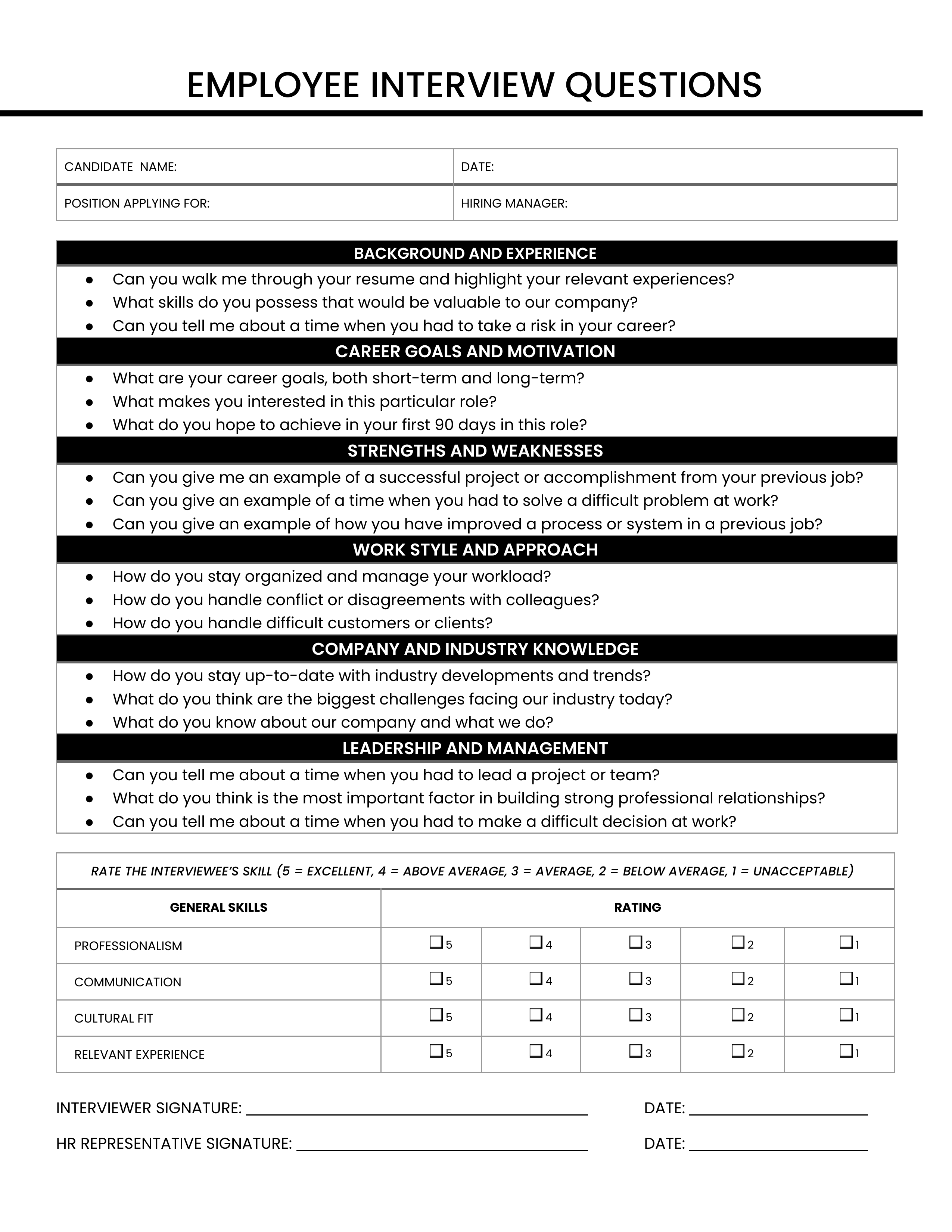 Job Interview Questions | Medusa Store